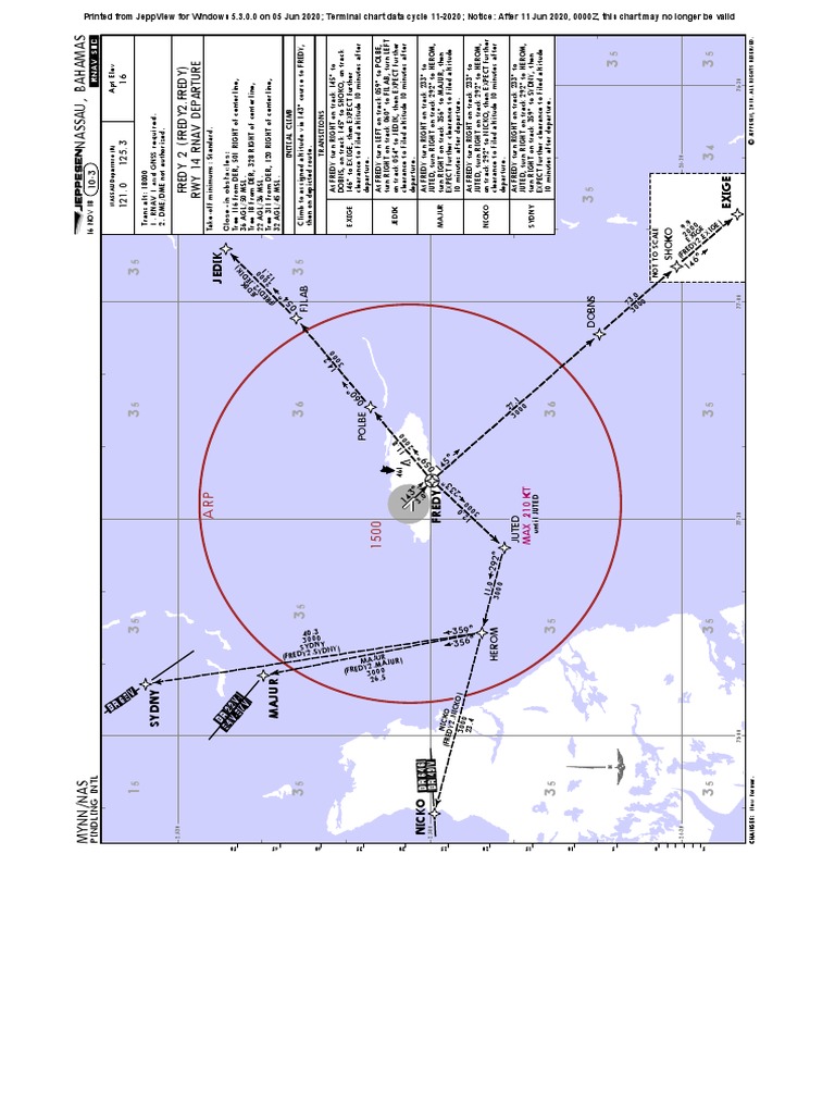 MYNN Airport Departure Procedures | PDF | Aerospace | Aerospace Engineering
