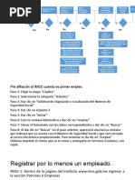 Manual Procedimientos IDSE IMSS Extendido | PDF | Java (lenguaje de ...