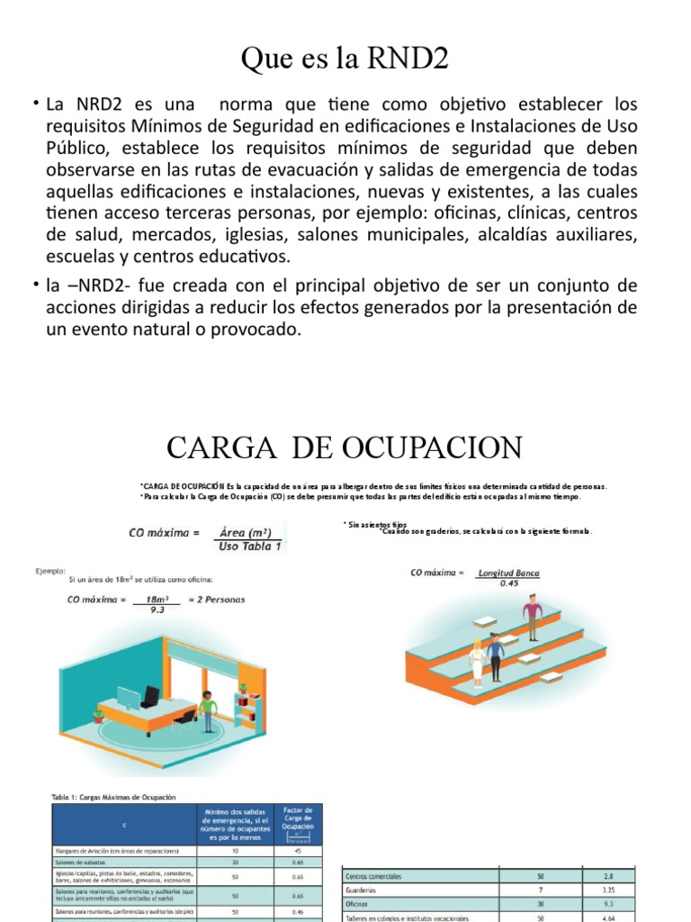 Que Es La RND2 | PDF