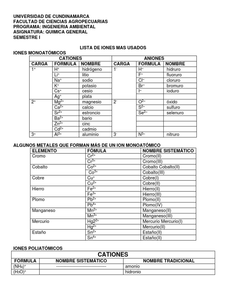 Lista de Iones | PDF | Manganeso | Mercurio (Elemento)