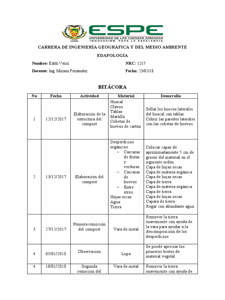 Bitacora Ahora Si | PDF | Compost | Materiales