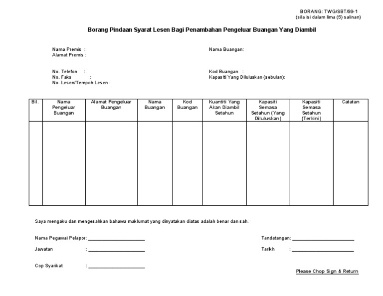 TWG-SBT99-1 Empty | PDF