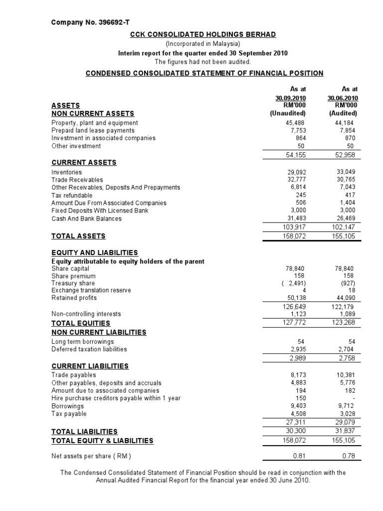 Interim Report For The Quarter Ended 30 September 2010 | PDF ...