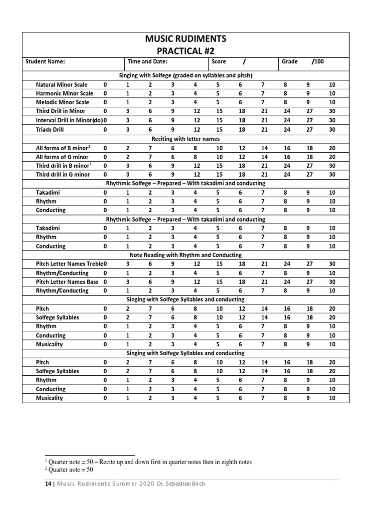 Music Rudiments Practical #2: Mu S Ic Ru D I M en Ts Su M M Er 20 20 Dr ...