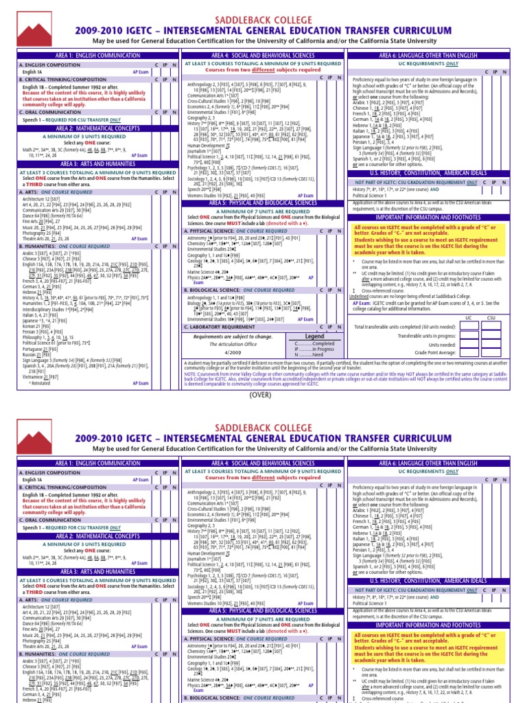 IGETC | PDF | Advanced Placement | University Of California