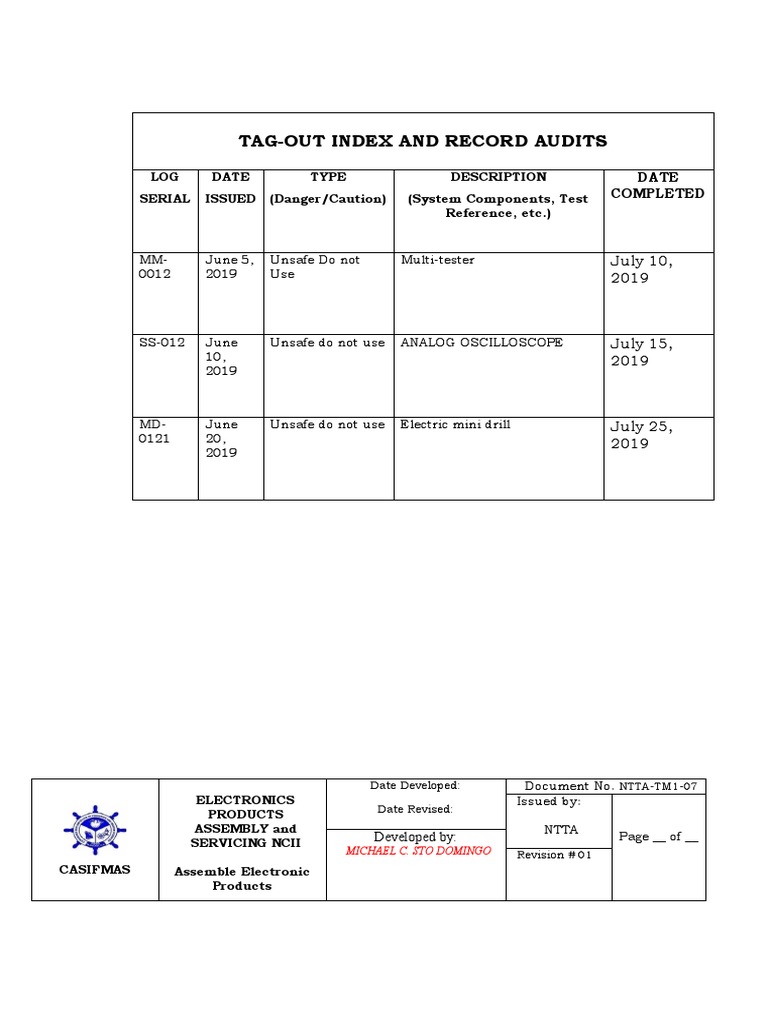 07 Tag Out Index | PDF