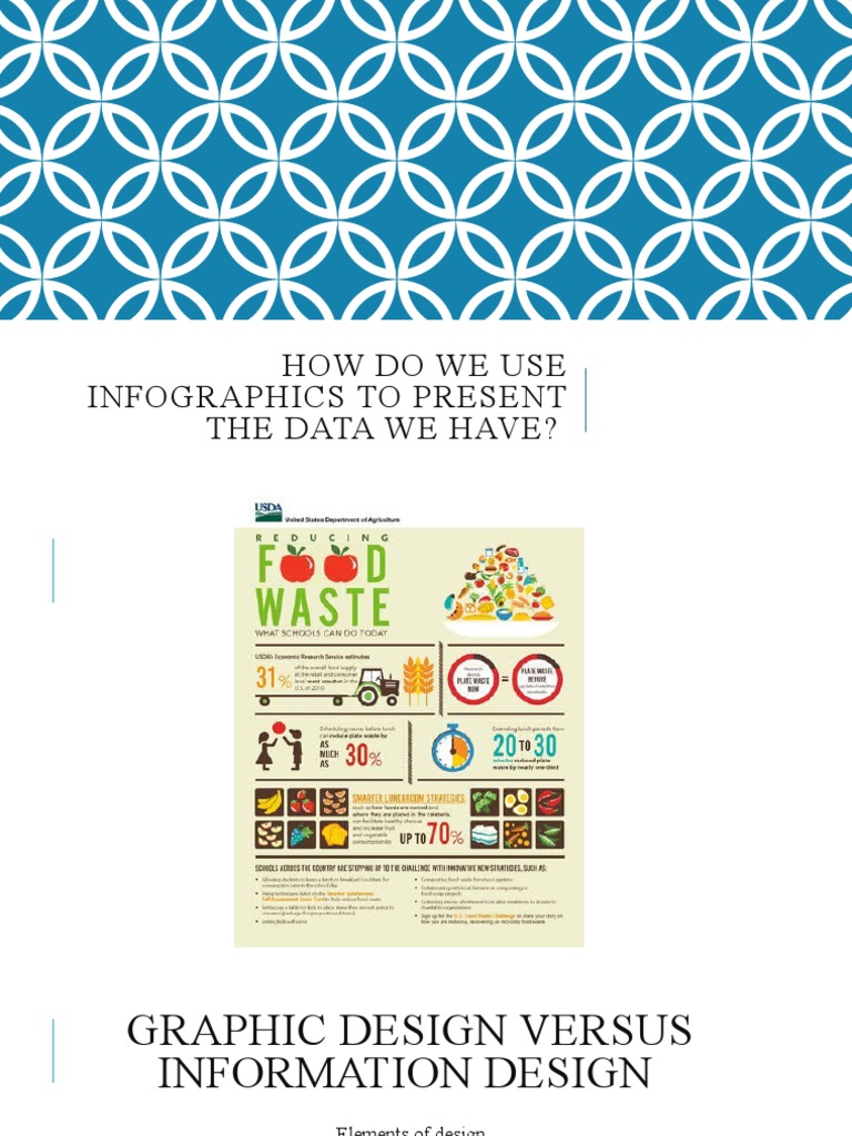 How Do We Use Infographics To Present The | PDF