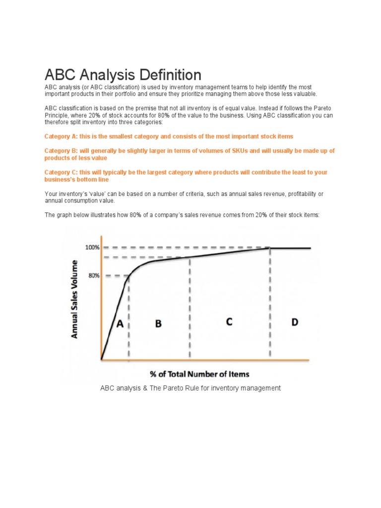 ABC Analysis for Inventory Management | PDF