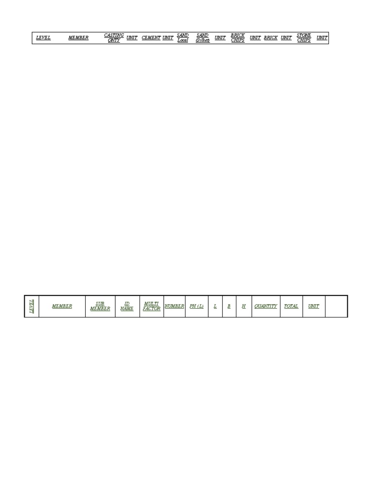 Structure Estimate Format | PDF