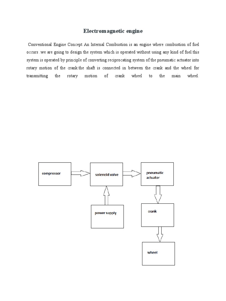 Electromagnetic Engine Design Overview | PDF