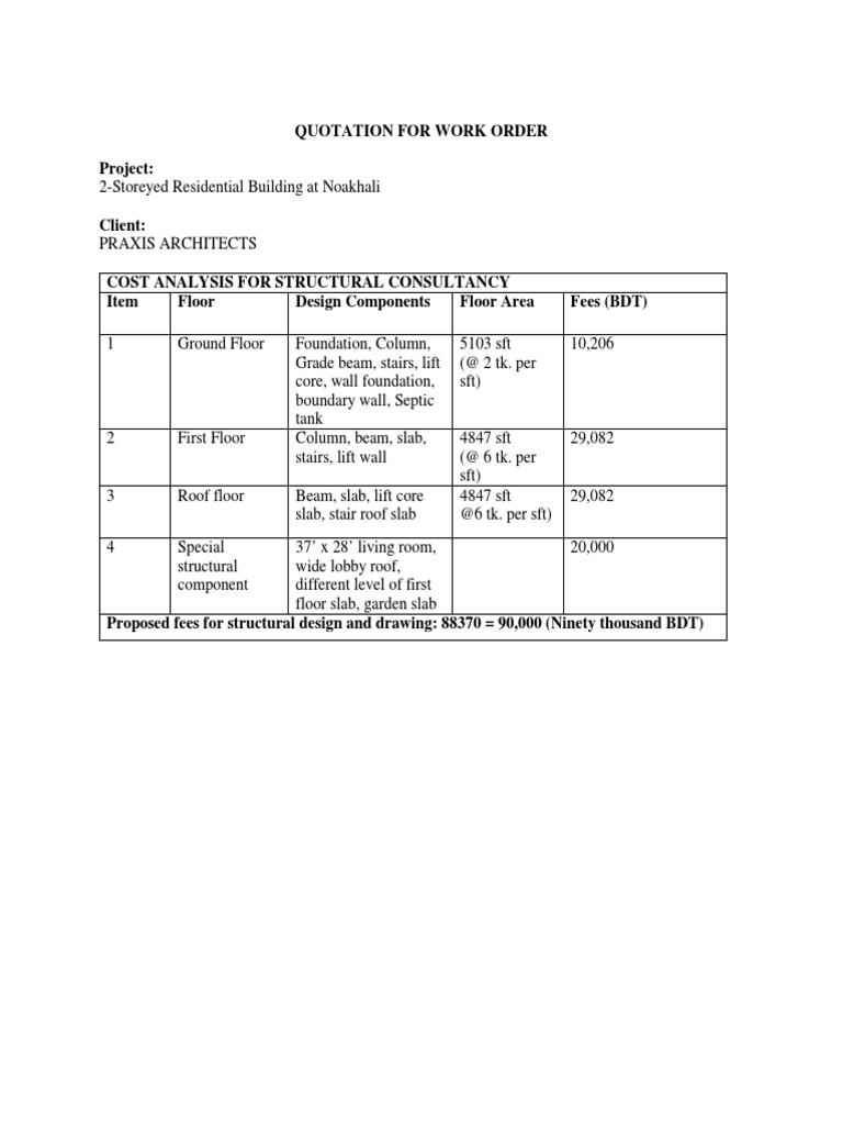 Work Order - Structura Design | PDF