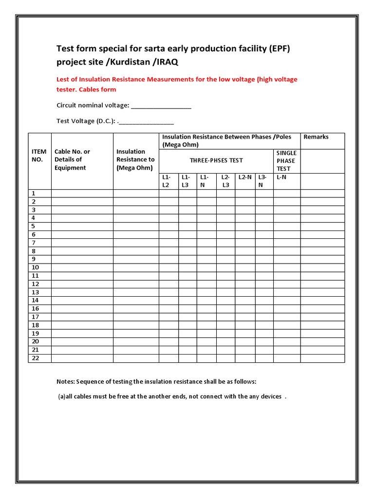 Insulation Resistance Measurements