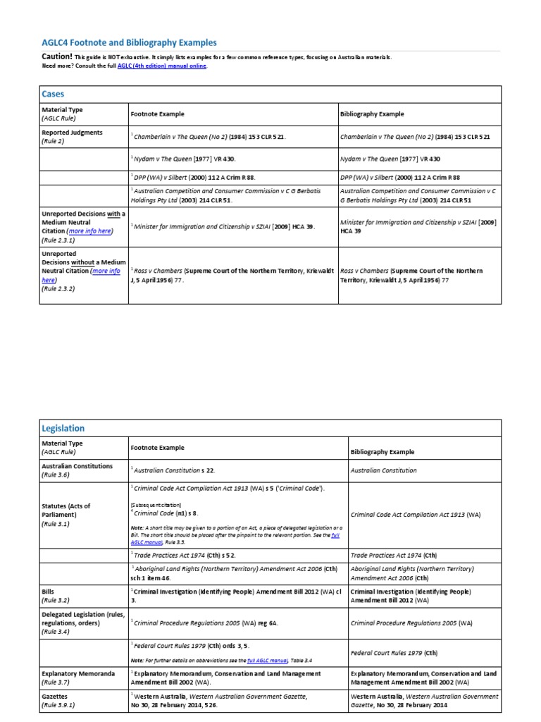 AGLC4 All Examples | Download Free PDF | Case Citation | Encyclopedias
