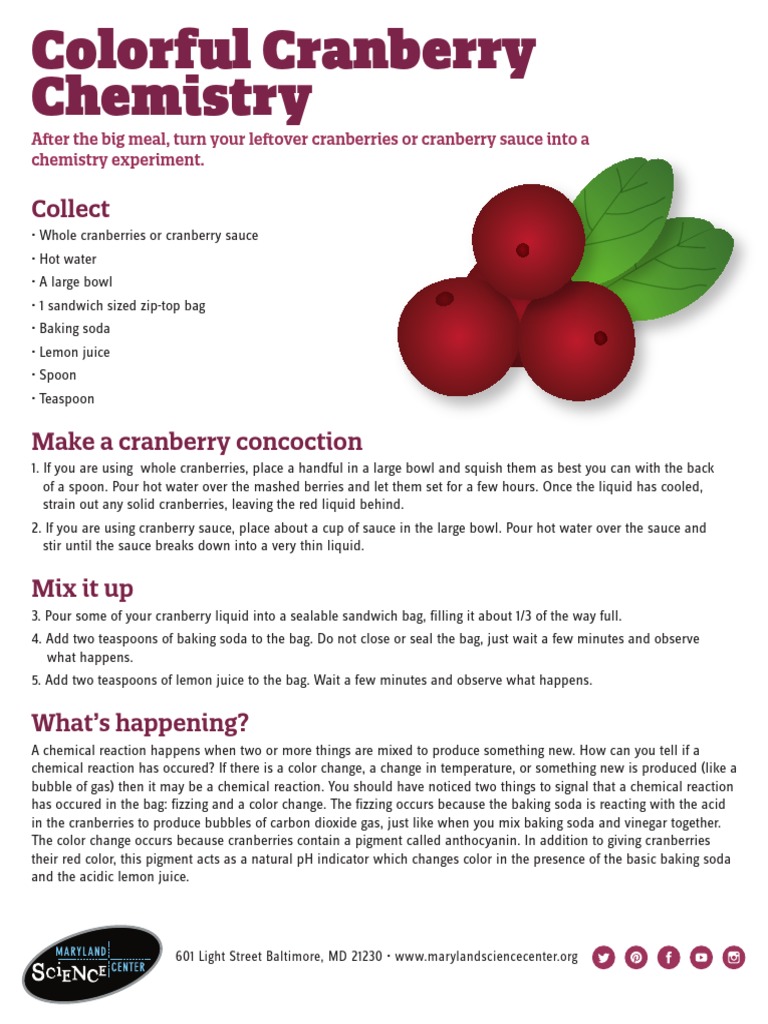 Collect: After The Big Meal, Turn Your Leftover Cranberries or ...