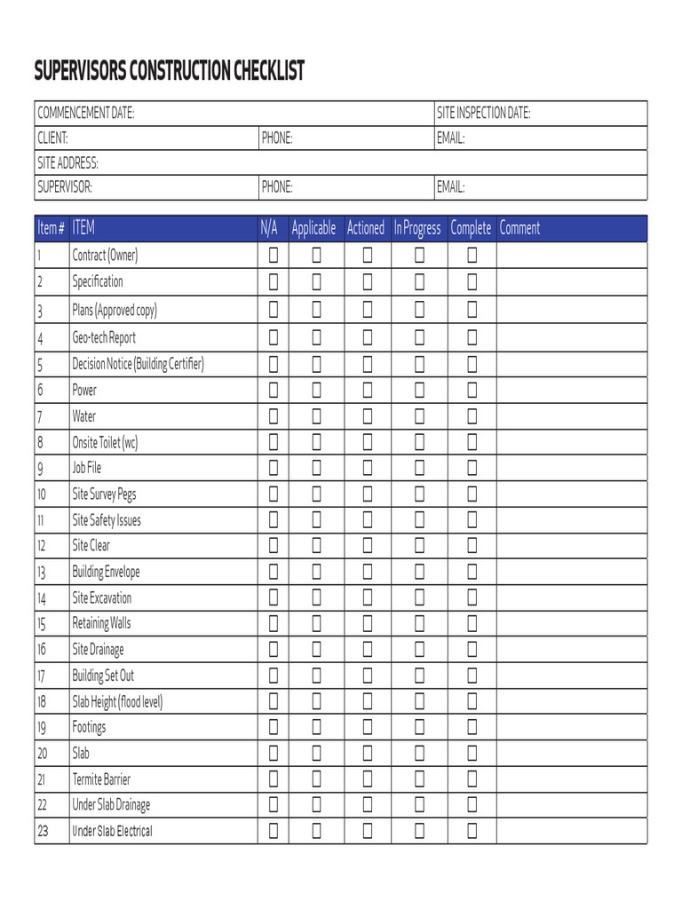 Supervisors Construction Checklist: Item # ITEM N/A Applicable Actioned ...