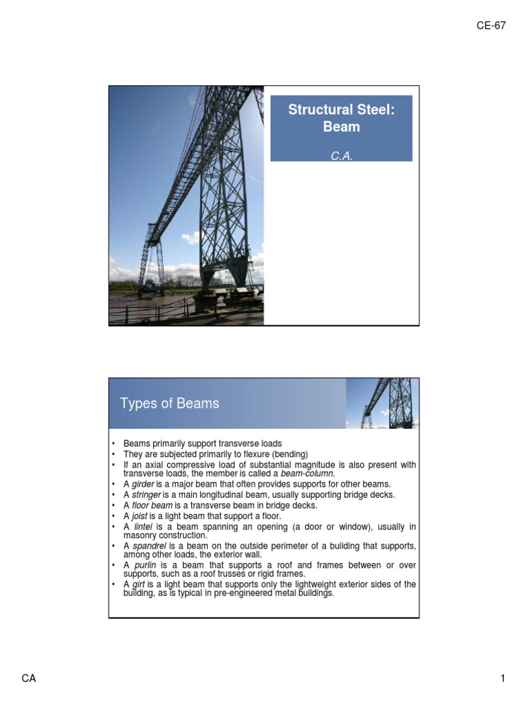 Structural Steel: Beam: Types of Beams | PDF | Beam (Structure) | Bending
