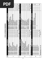 ProjectLibre Gantt Chart Tutorial | PDF | Resource | Software