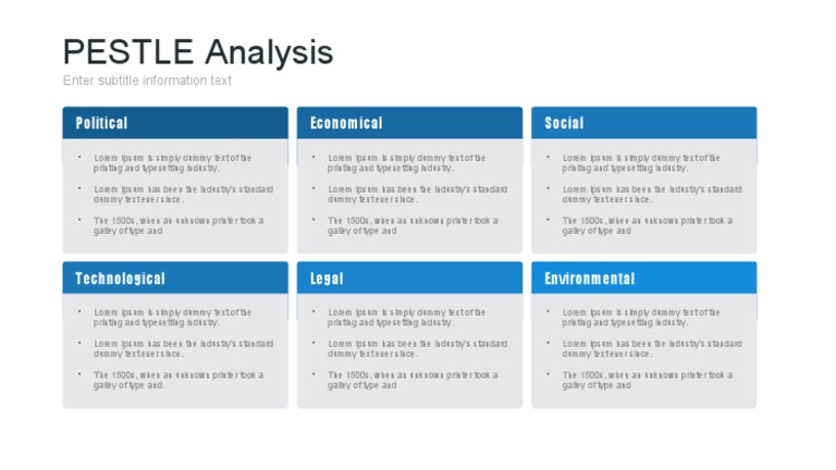 PESTLE Analysis Overview | PDF