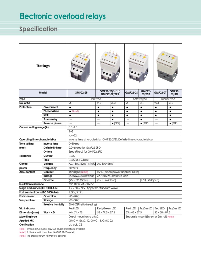 LS Empr | PDF | Relay | Alternating Current
