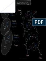 pdms saMPLE pROJECT | PDF