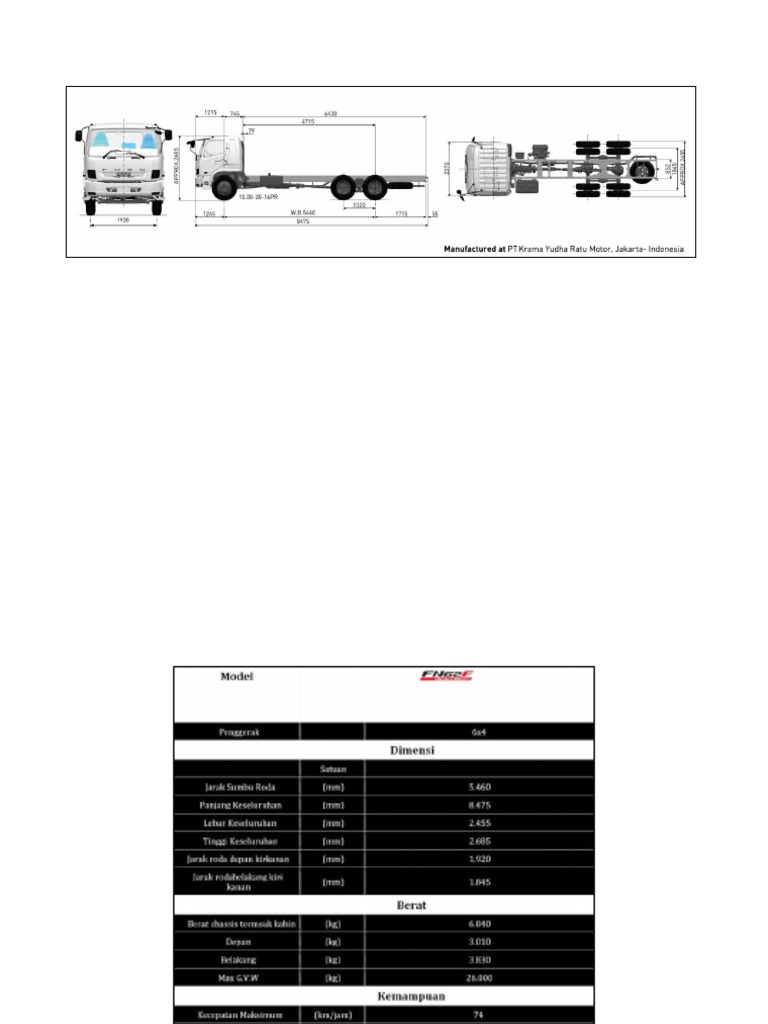 Spesifikasi FUSO FN 62 FHD | PDF
