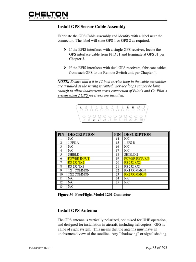 Install GPS Sensor Cable Assembly | PDF