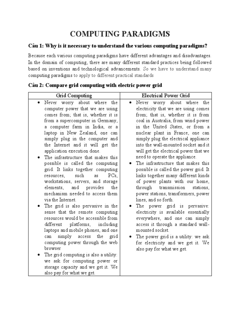 Computing Paradigms: Câu 1: Why Is It Necessary To Understand The ...
