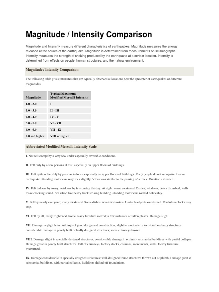 Magnitude / Intensity Comparison | PDF | Natural Disasters | Geophysics