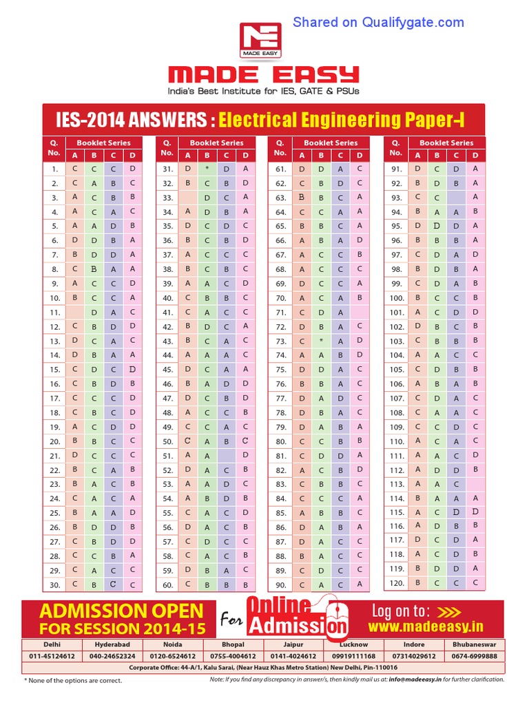 Ies-2014 Answers:: Electrical Engineering Paper-I | PDF
