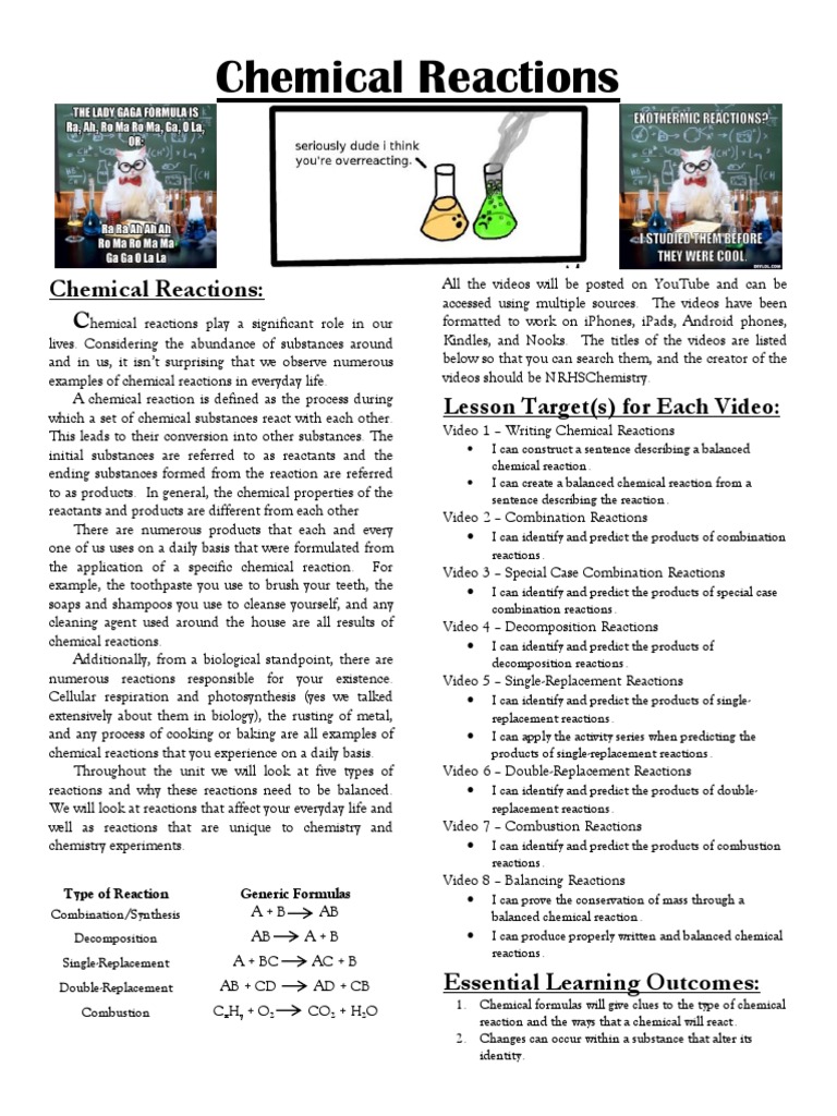 Chemical Reactions Unit 2016 | PDF | Chemical Kinetics | Chemical Reactions