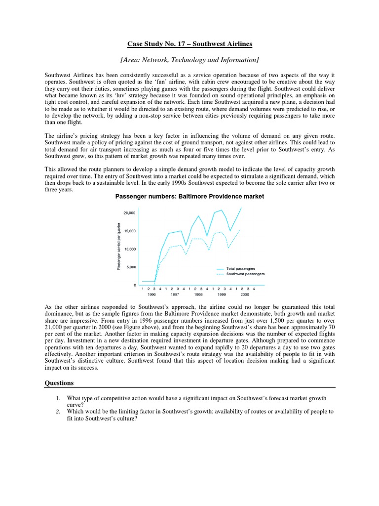 Case Study - Southwest Airlines | PDF | Airlines | Demand