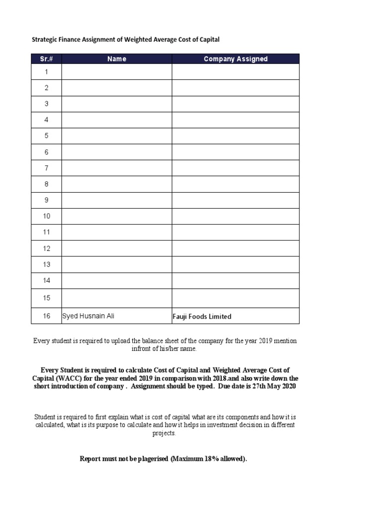 Assignment WACC | PDF