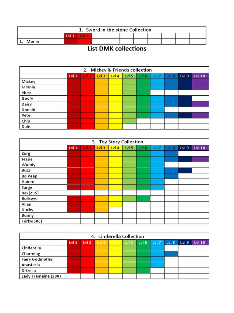 List DMK Collections: 1. Sword in The Stone Collection | PDF | Disney ...