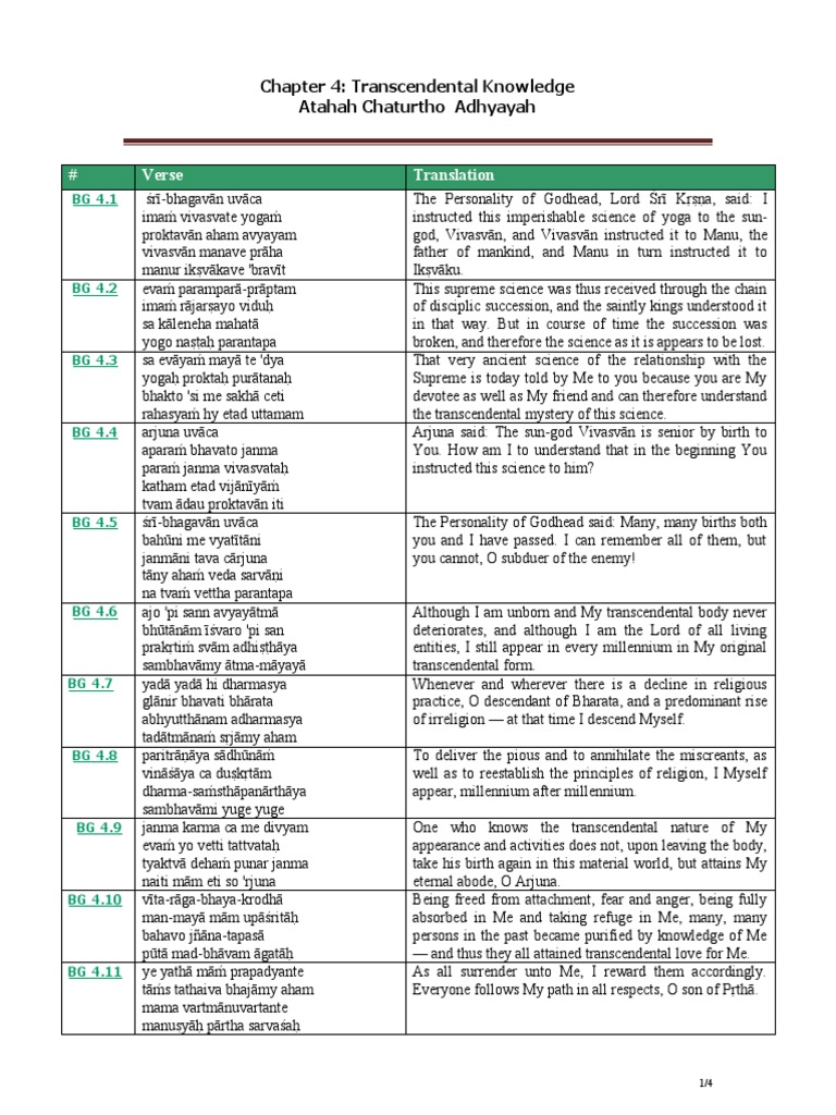 Transcendental Knowledge of Yoga | PDF | Transcendence (Religion ...