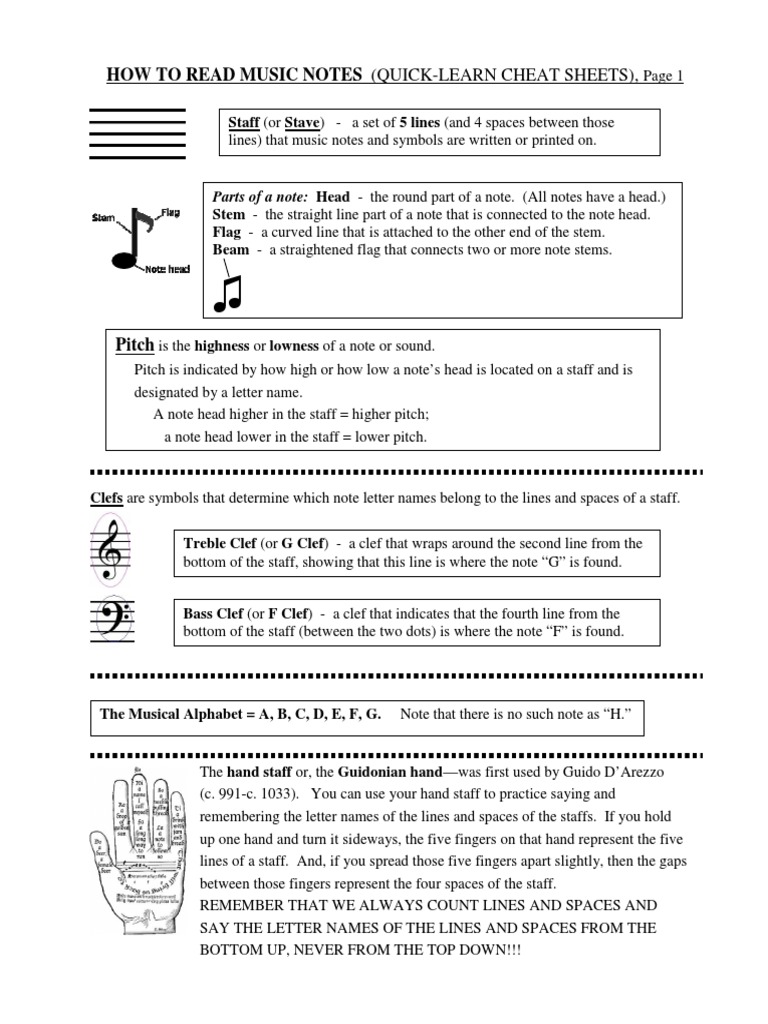 How To Read Music (Cheat Sheet) PDF | PDF | Tempo | Clef