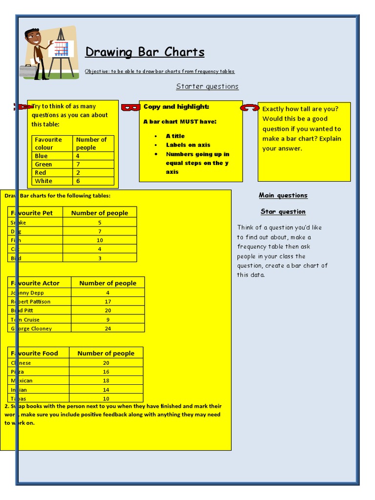 Drawing Bar Charts: Starter Questions | PDF
