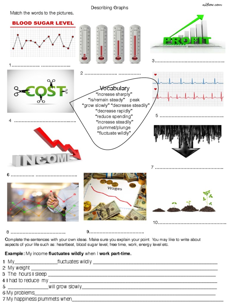 Vocabulary: Example: My Income Fluctuates Wildly When I Work Part-Time ...