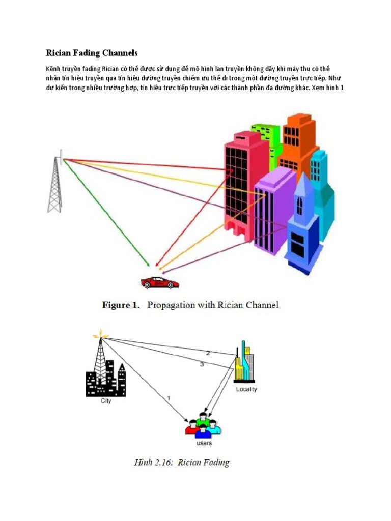 Dich về rician fading và rayleigh | PDF