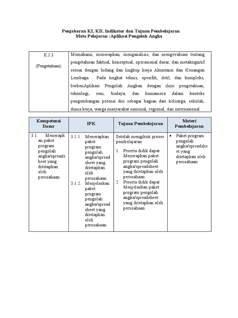 Analisis Ki KD, Sintak 1 | PDF