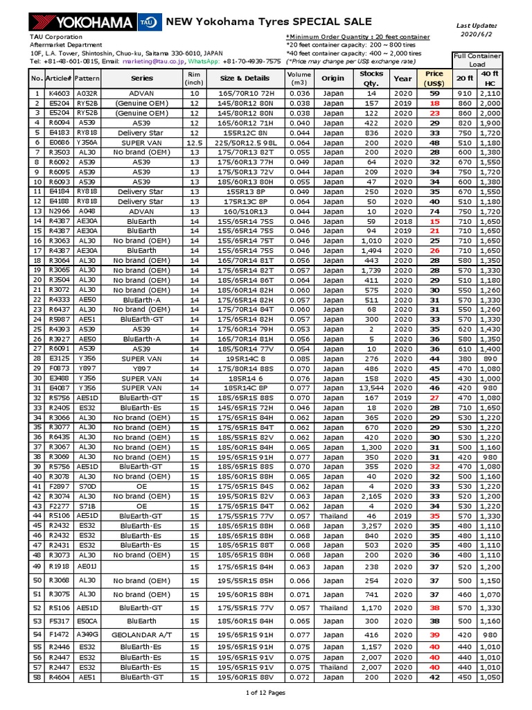 Yokohama Tyre Price List 20200602 PDF | PDF | Industries | Land Vehicles