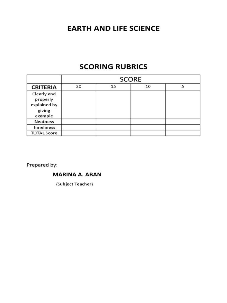 Scoring Rubrics | PDF