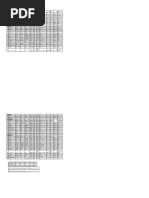 Service Book Format PDF | PDF