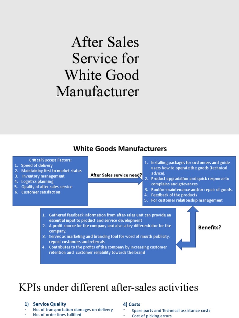 Aftersales Analysis | PDF | Logistics | Supply Chain
