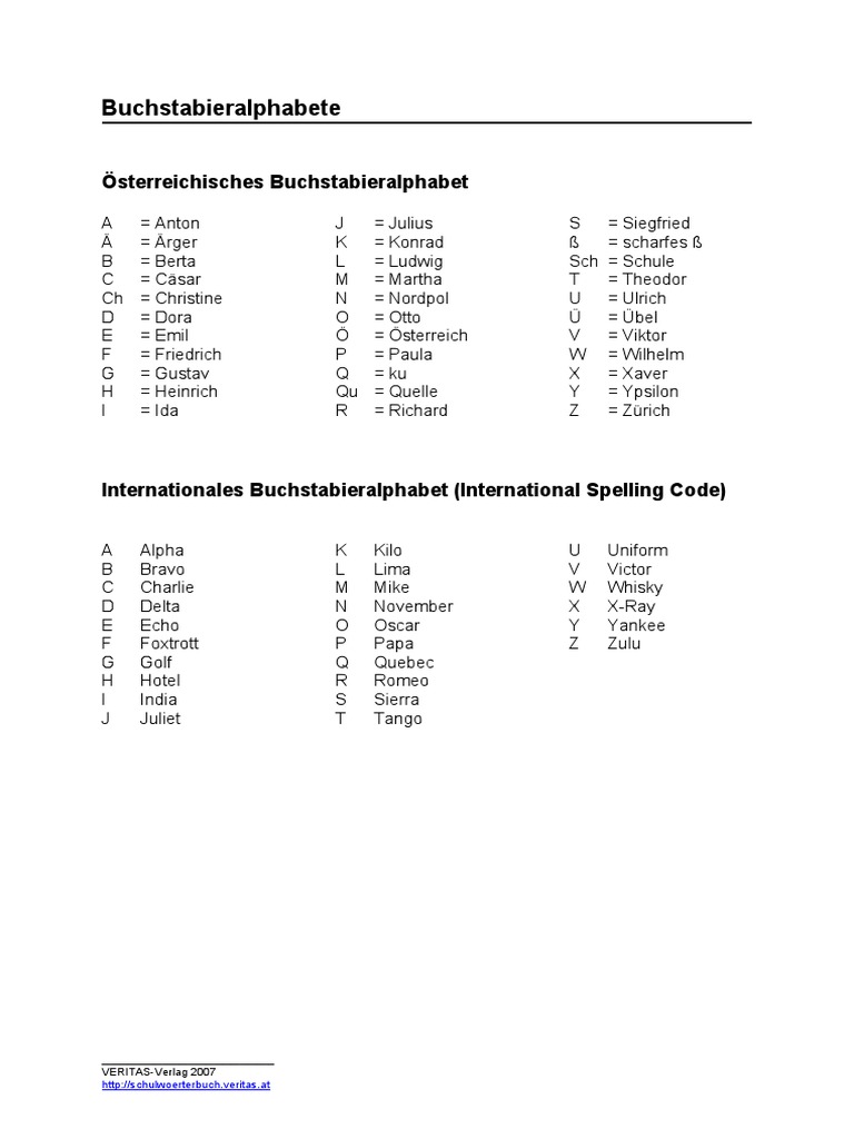 Buchstabieralphabete: Österreichisches Buchstabieralphabet | PDF