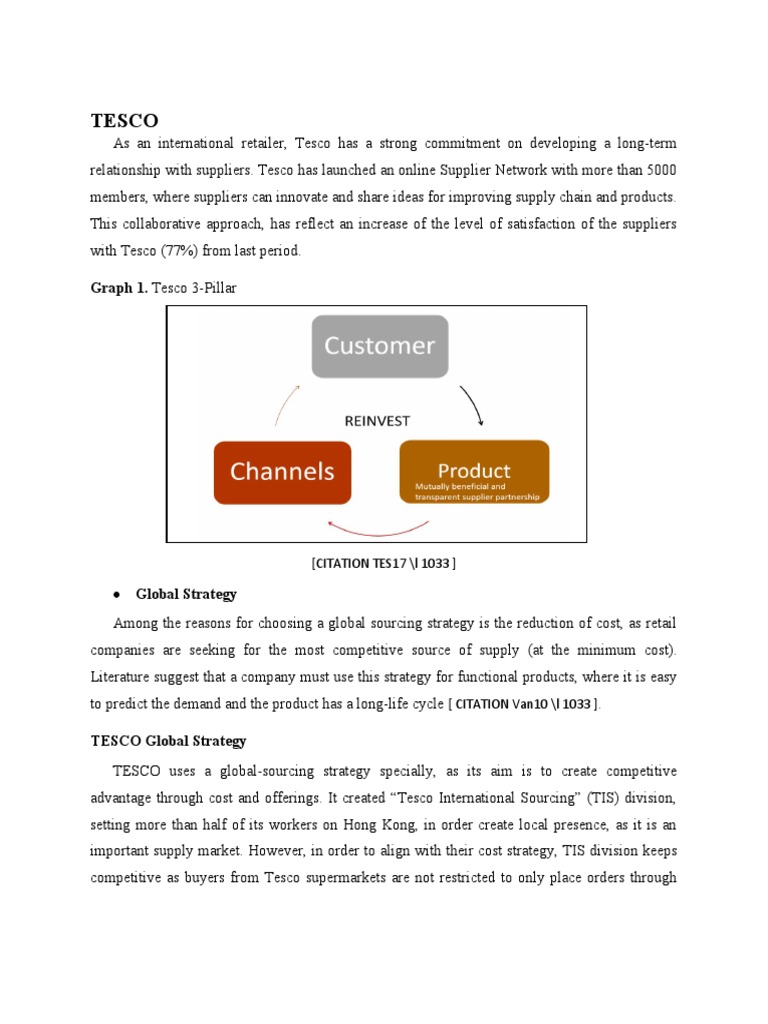 Graph 1. Tesco 3-Pillar | PDF | Tesco | Supply Chain