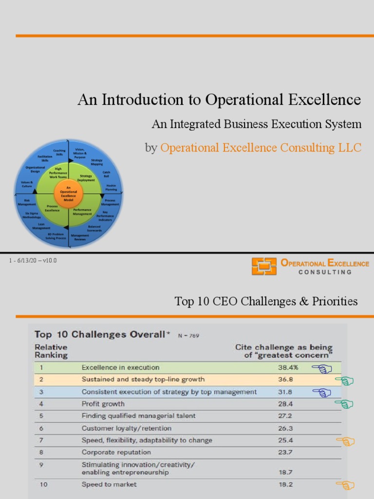 An Introduction To Operational Excellence: An Integrated Business ...