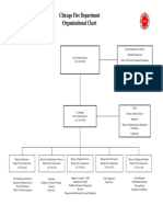 Fdny Organizational Chart | PDF | Business