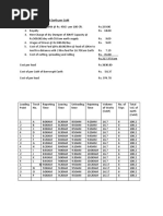 Excavation Rate Analysis | PDF