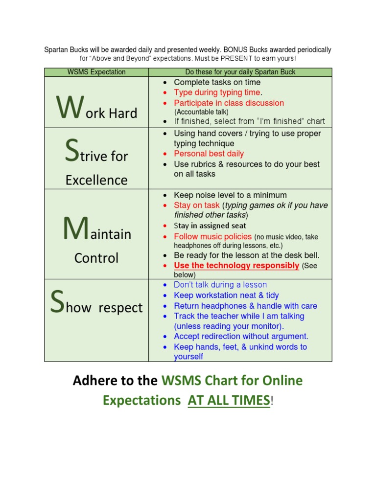 Wsms Classroom Policies | PDF