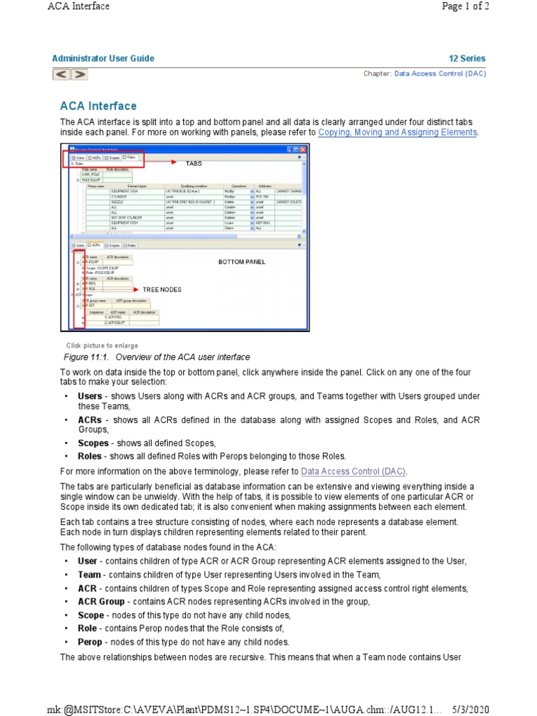 1.4 Acr | PDF | Access Control | Node (Networking)